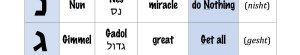 Printable Dreidel rules, letter names and meanings | Bible Belt Balabusta